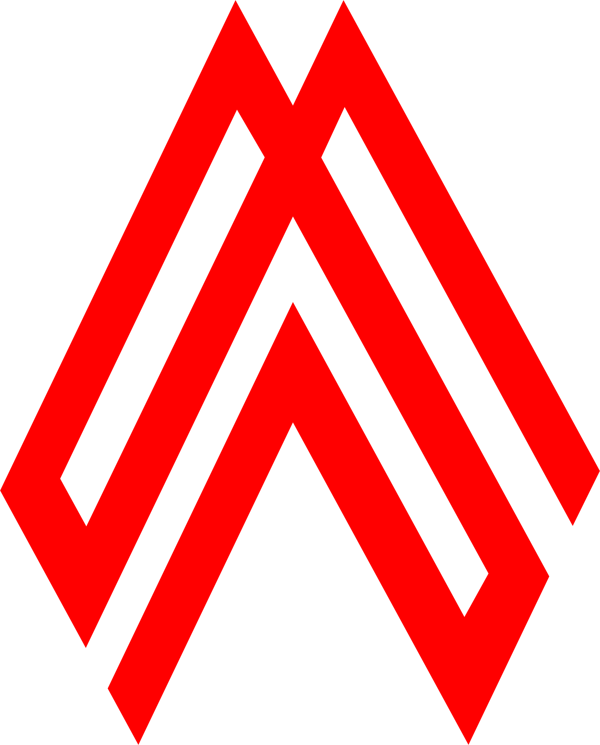 Apex Auto Private Limited